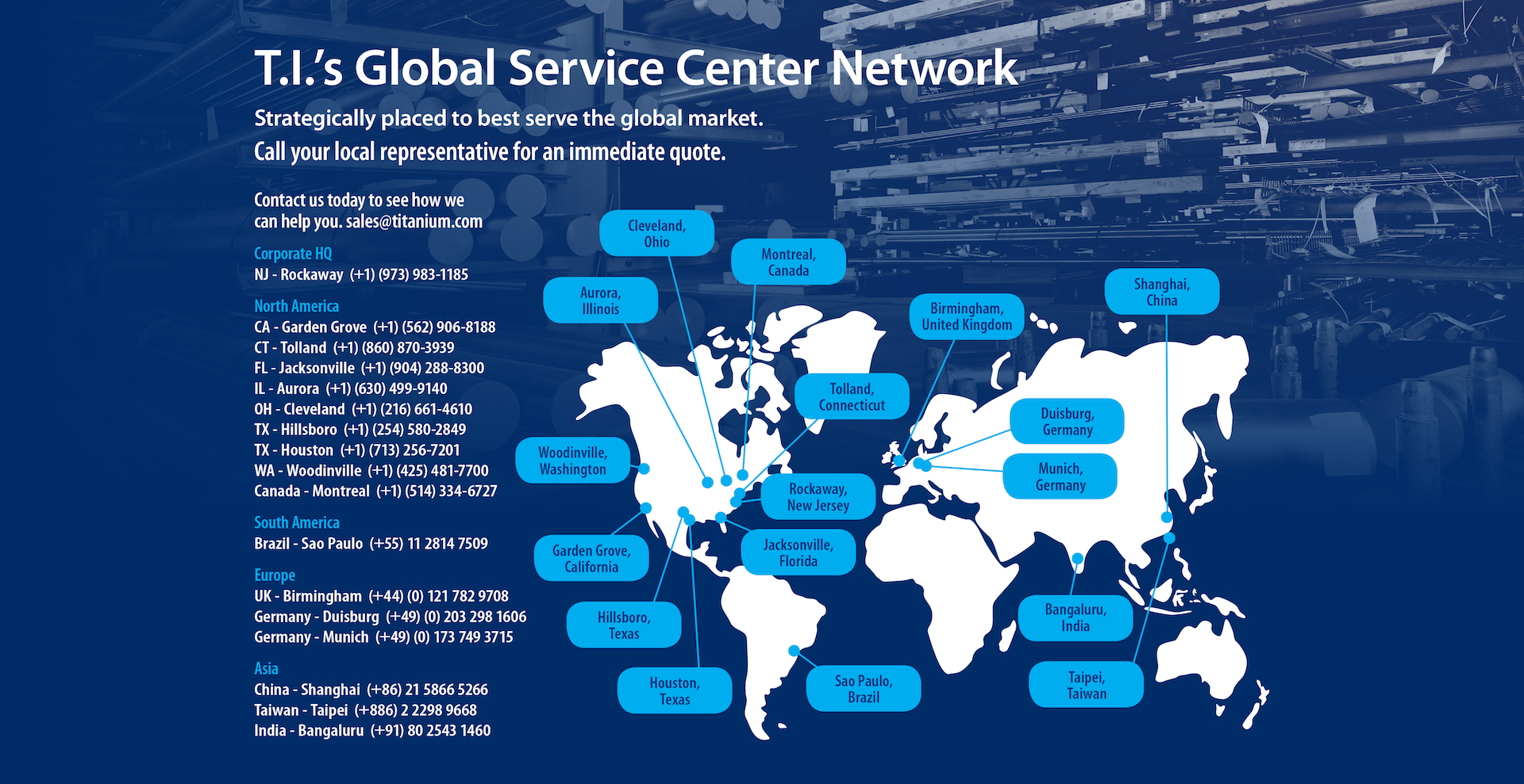 Titanium Industries: International Metal Supply & Distribution Company