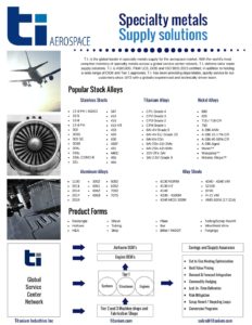 Aerospace | Titanium Industries, Inc.