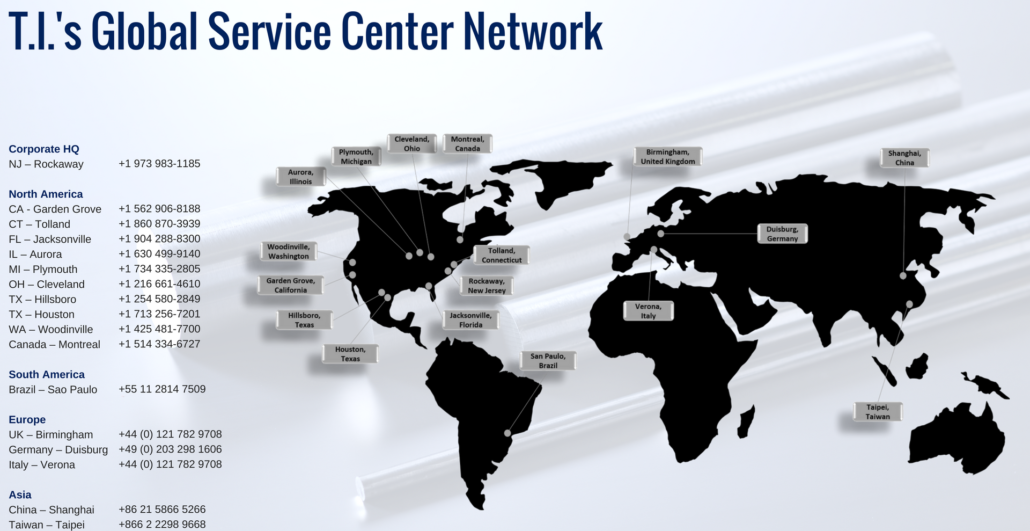 MAP - Titanium Industries, Inc.